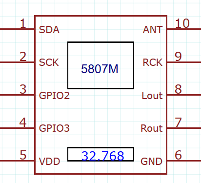Modul Radio FM RDA5807M